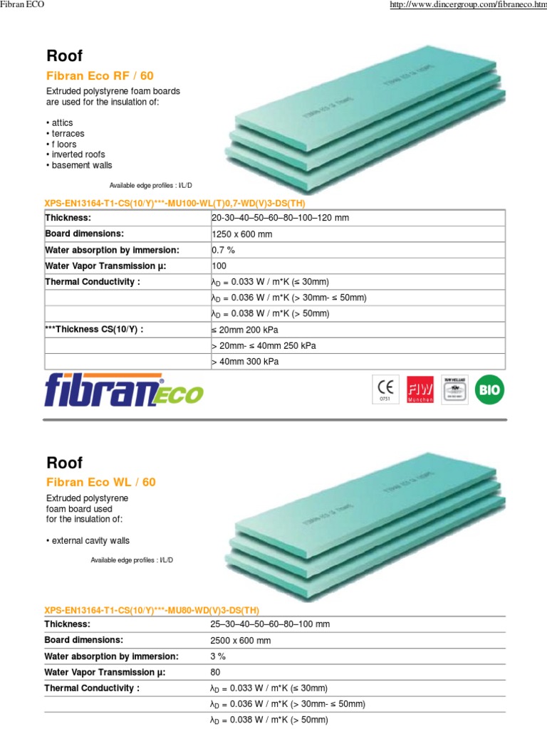 Fibran ECO | PDF | Thermal Insulation | Polystyrene