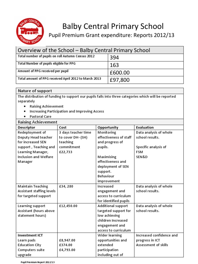 Pupil Premium Report 201213 | PDF | Educational Technology | Curriculum