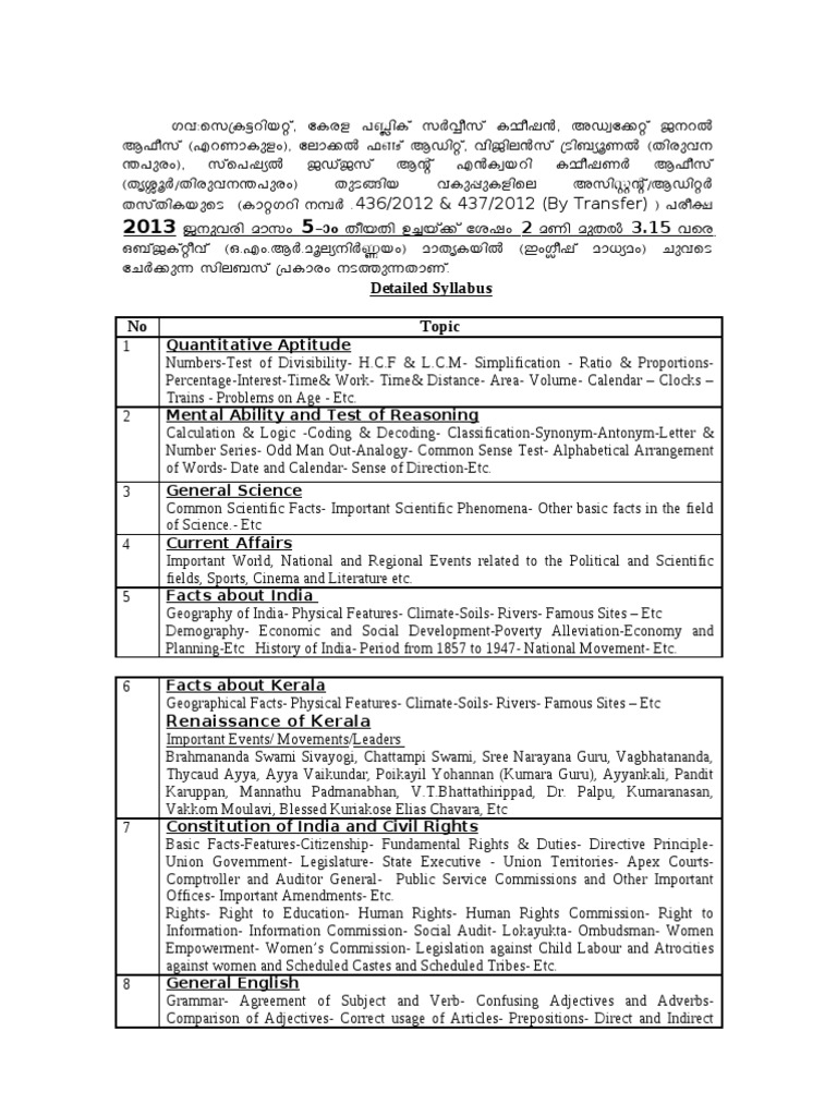 Secretariat Assistant Detailed Syllabus | PDF