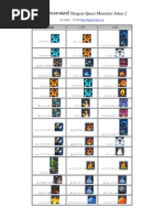 Beyblade Burst List | PDF