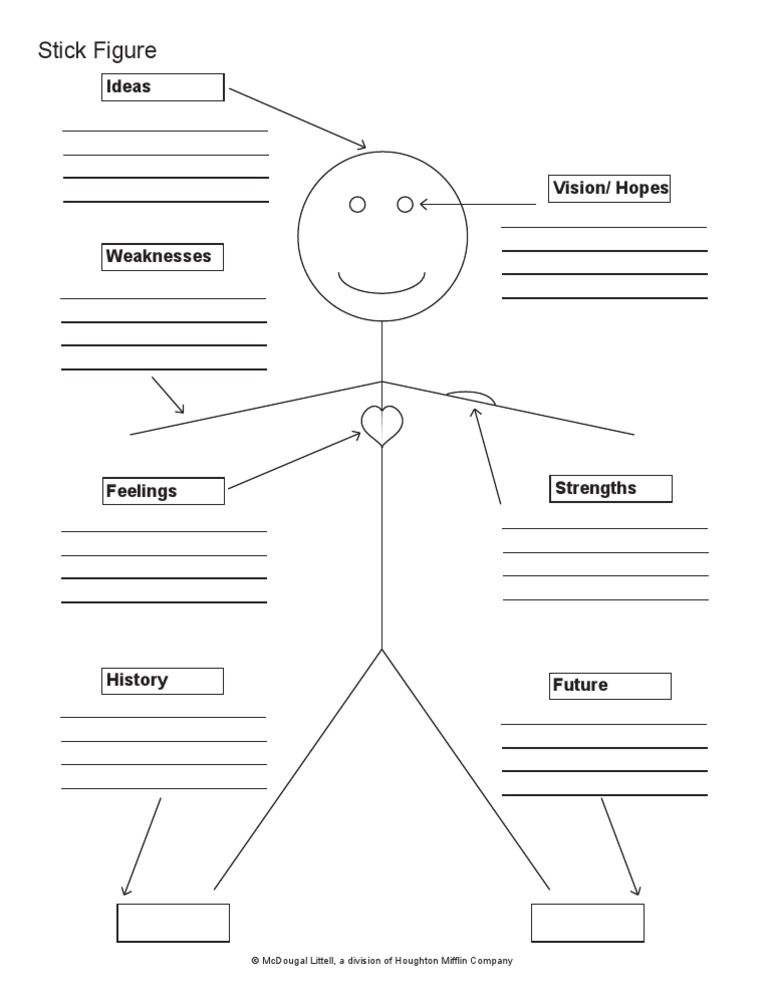 Character Sketch Template Guide | PDF