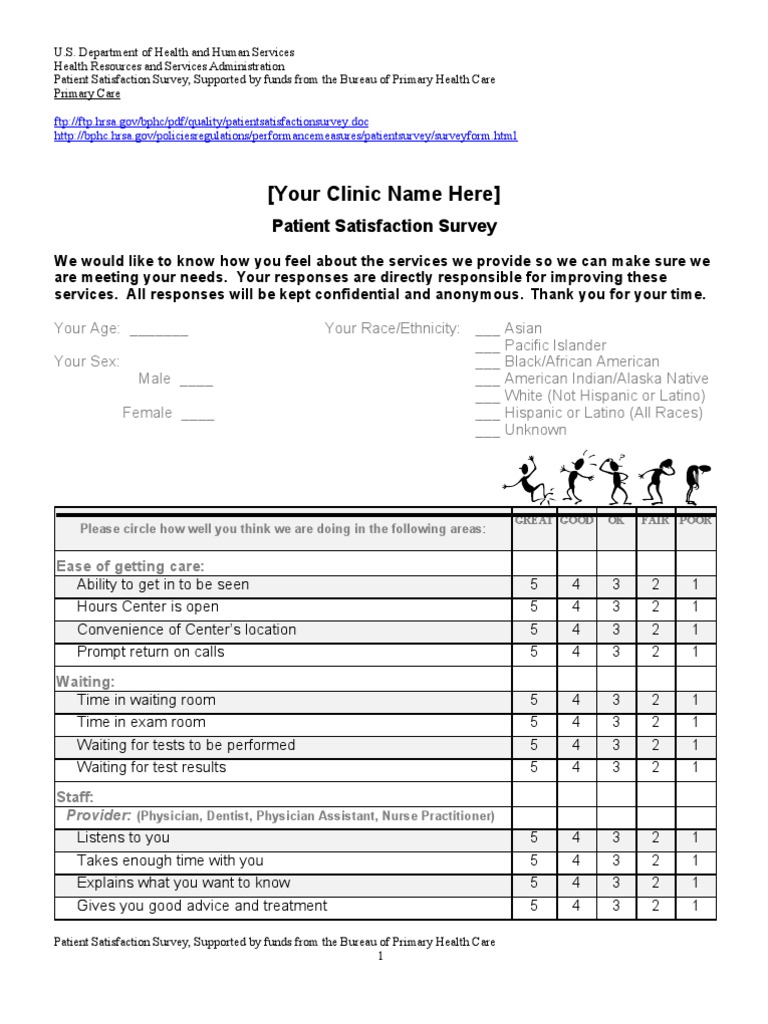 Patient Satisfaction Survey | PDF | Confidence Interval | Sample Size ...