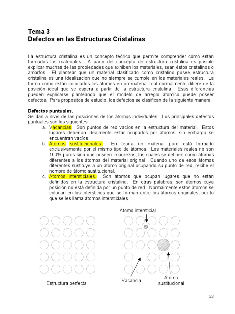 Defectos en Estructuras Cristalinas | PDF | Dislocación | Aluminio
