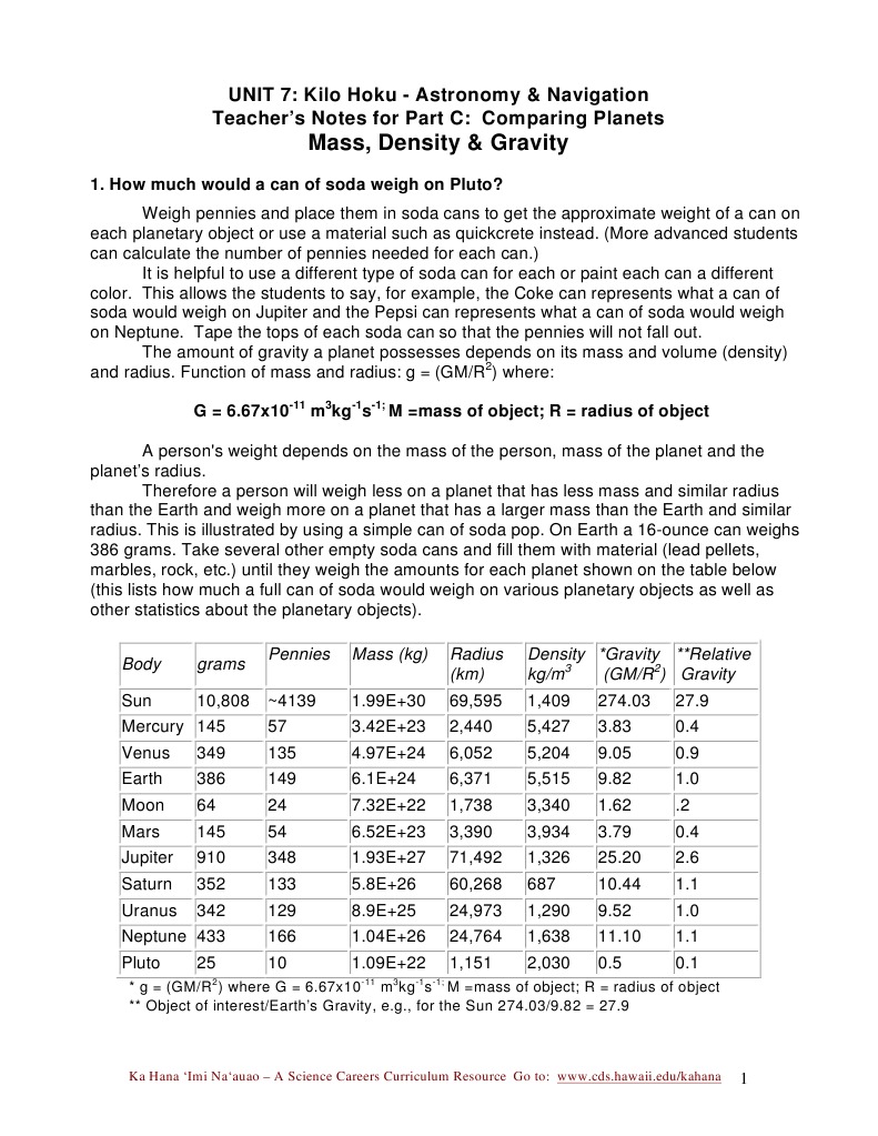 Mass, Density & Gravity: UNIT 7: Kilo Hoku - Astronomy & Navigation ...