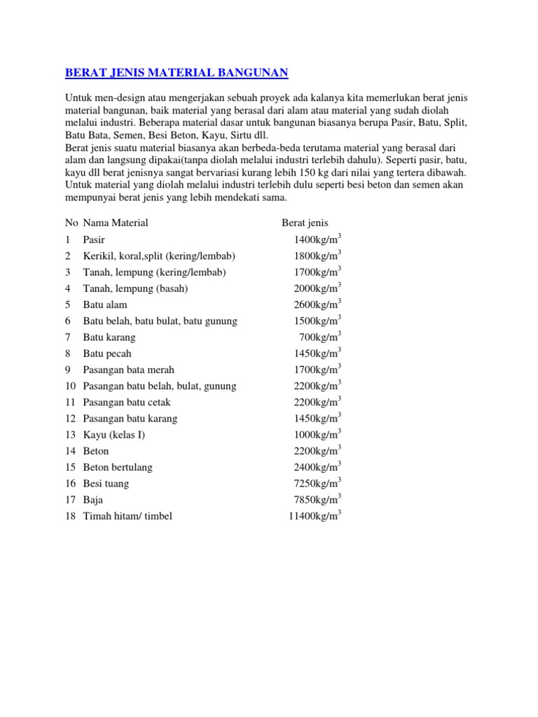 Berat Jenis Material Bangunan | PDF