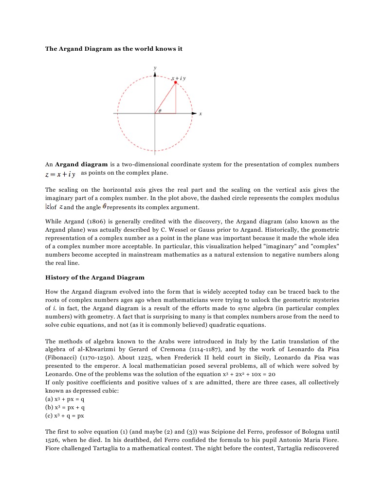 Argand Diagram as the World Knows It | Complex Number | Geometry