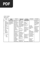 Risk For Deficient Fluid Volume Best NCP | PDF | Dehydration | Clinical Medicine