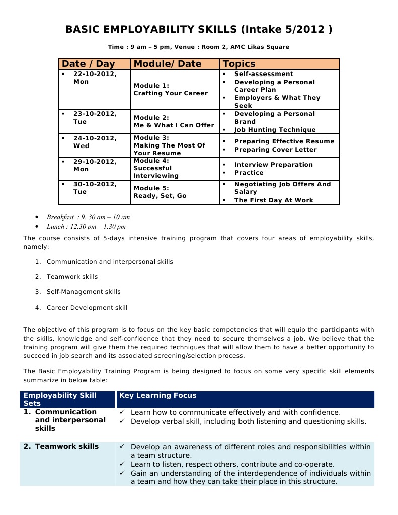 Basic Employability Skill Training - Outline | PDF | Résumé | Employment