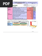 MACO Calculation | PDF | Parts Per Notation | Applied And ...