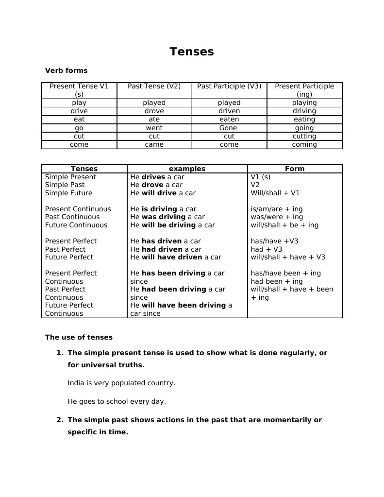 Tenses | PDF | Perfect (Grammar) | Grammatical Tense