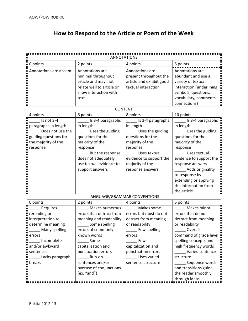 Article of The Week Rubric | PDF | Self-Improvement
