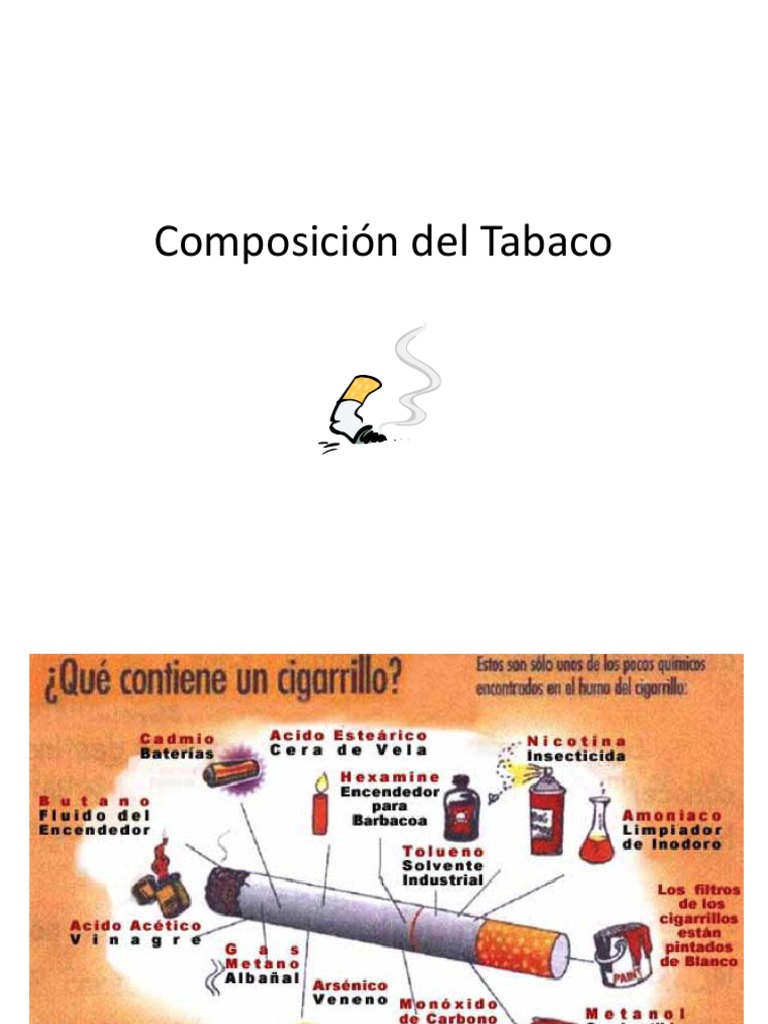 Composición Del Tabaco | PDF | Benceno | Tolueno