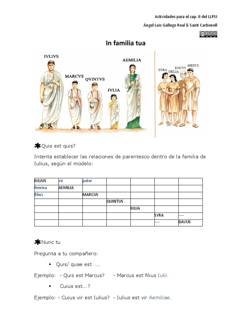 In Familia Tua | PDF