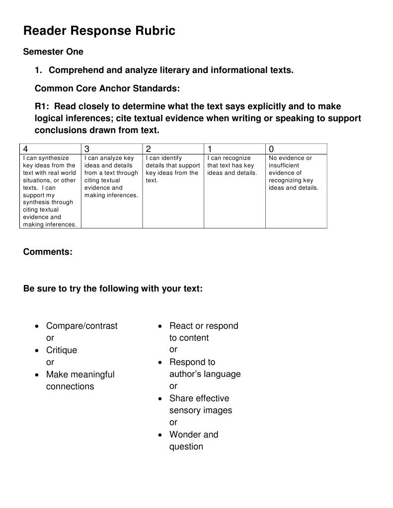 Reader Response Rubric Guide | PDF