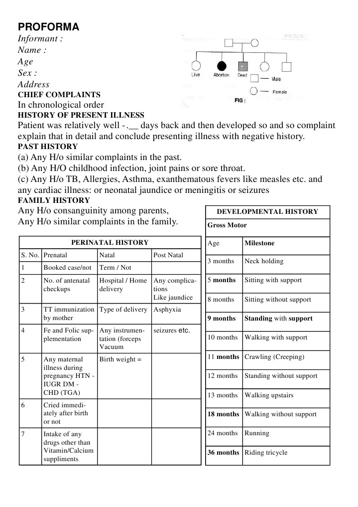 Pediatrics Case Sheets | Calorie | Respiratory System