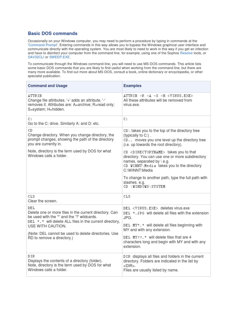 Basic Dos Commands Pdf Directory Computing Command Line Interface