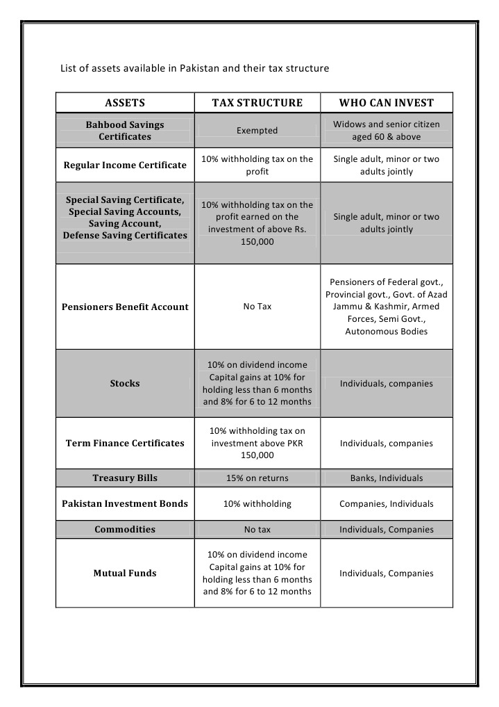 Tax Structure | PDF