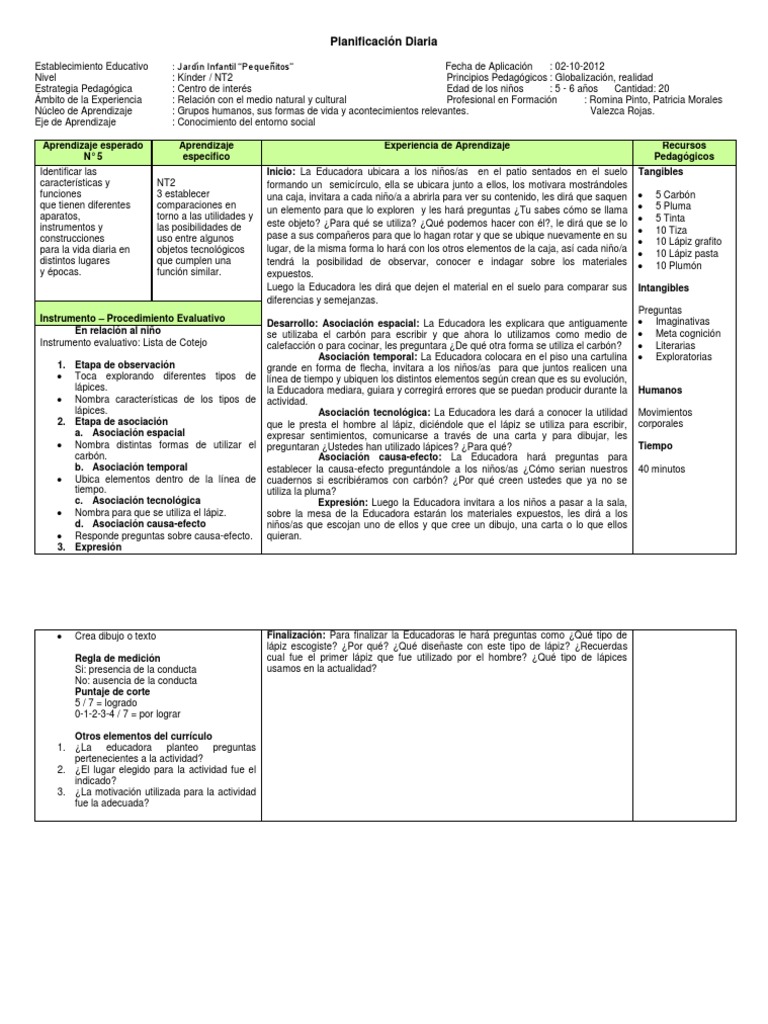 Planificación Centro de Interes (1) Ok | PDF | Lápiz | Aprendizaje