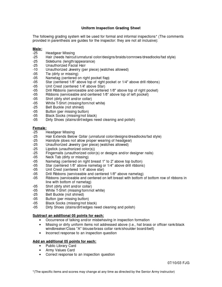 Uniform Inspection Grading Sheet | PDF | Headgear | Shirt