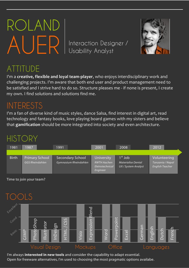 CV Roland Auer 2012 | PDF | Usability | Communication