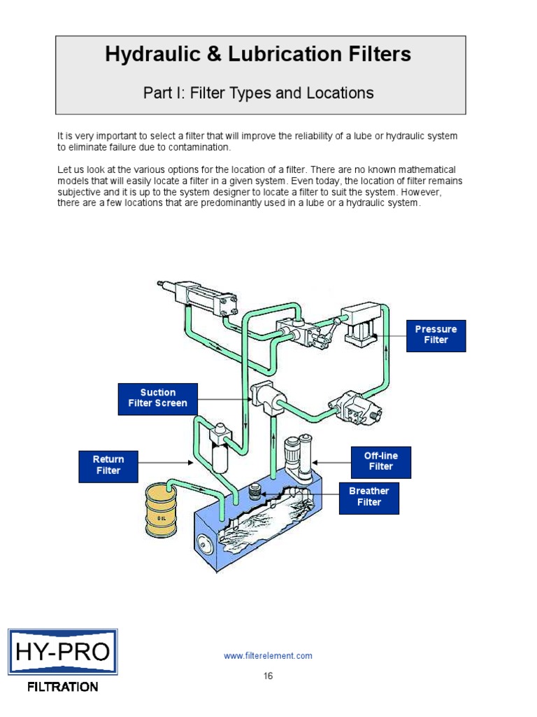 Filter Types, Locations | Download Free PDF | Filtration | Pump
