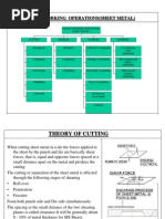 HANDBOOK OF DIE DESIGN Second Edition MC PDF | PDF | Sheet Metal ...