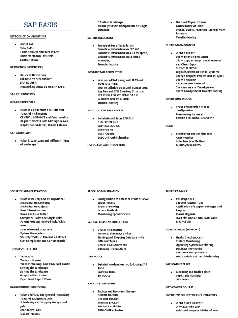 Sap Basis: Introduction About Sap Sap Installations Client Management ...