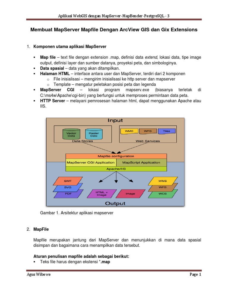 Modul ArcView Dan Mapserver | PDF