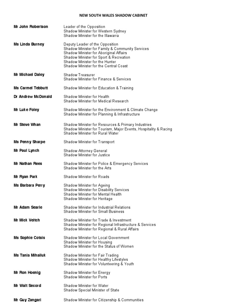 Shadow Cabinet List | PDF | Politics | Social Science