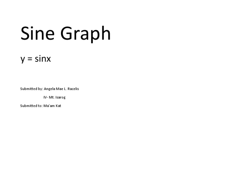 Sine Graph Equation Overview | PDF