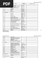 Bedding and Jointing Sand Specifications | PDF | Sand | Concrete