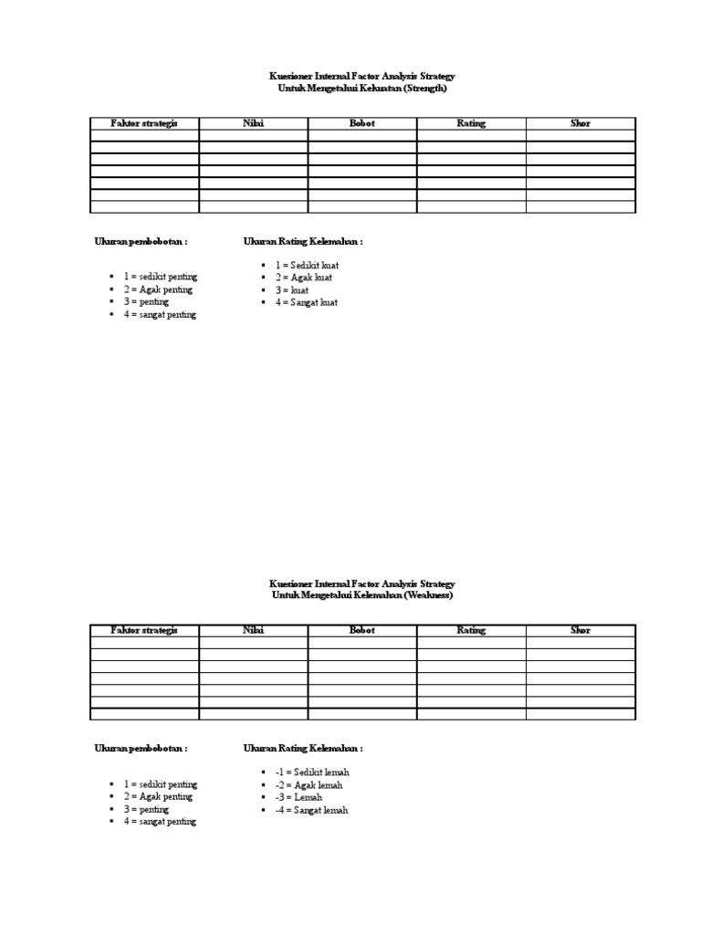 Analisa Kuesioner Swot | PDF