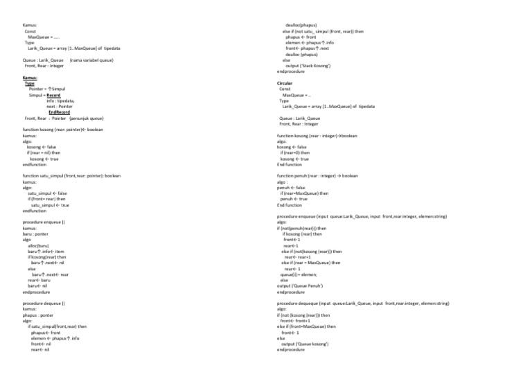 Queue Implementation in Pascal | PDF | Teaching Methods & Materials