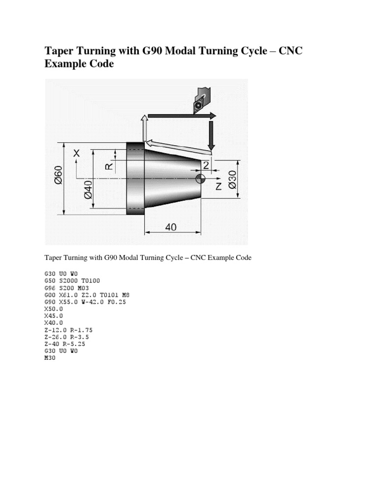 CNC Programs | PDF | Teaching Mathematics | Business