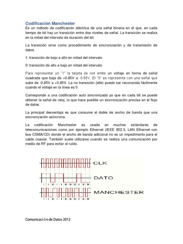 Codificacion Manchester | Descargar gratis PDF | Protocolos de capa ...