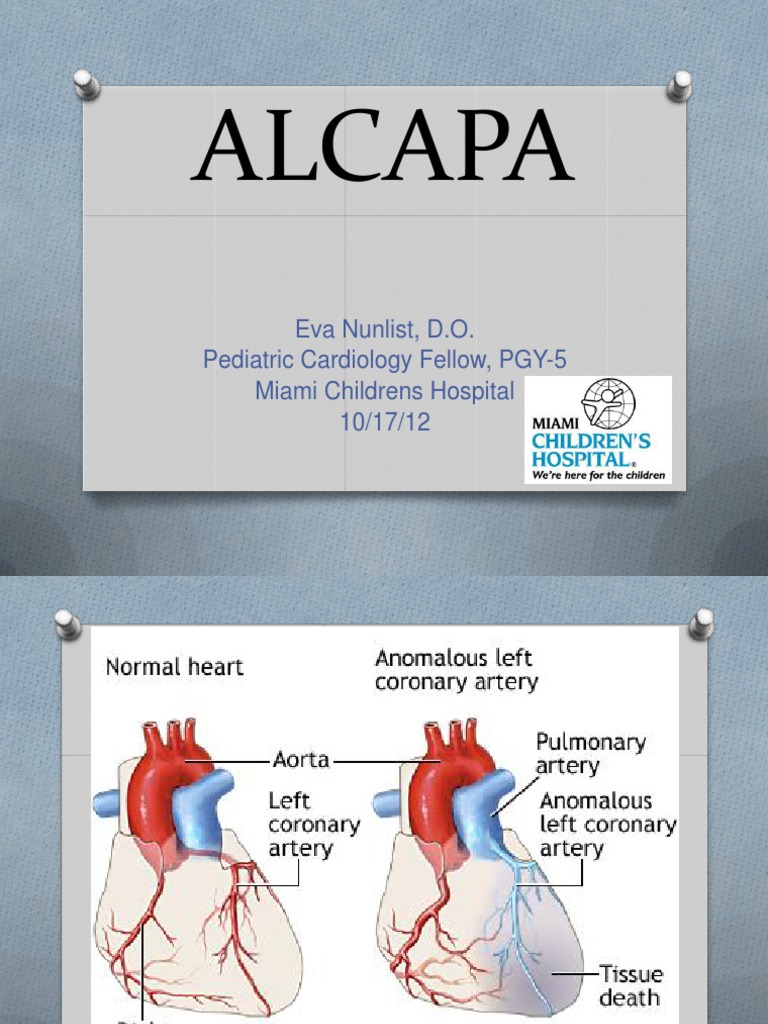 Alcapa.final | Coronary Circulation | Heart Failure