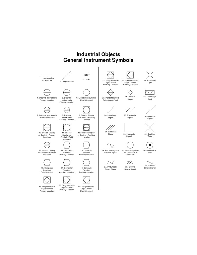 General Instrument Symbols | PDF | Technology & Engineering