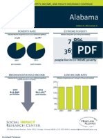 2014 Alabama Possible Poverty Data Sheet | PDF | Preventive Healthcare ...