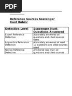 Reference Sources Scavenger Hunt Lesson | PDF | Information | Teaching