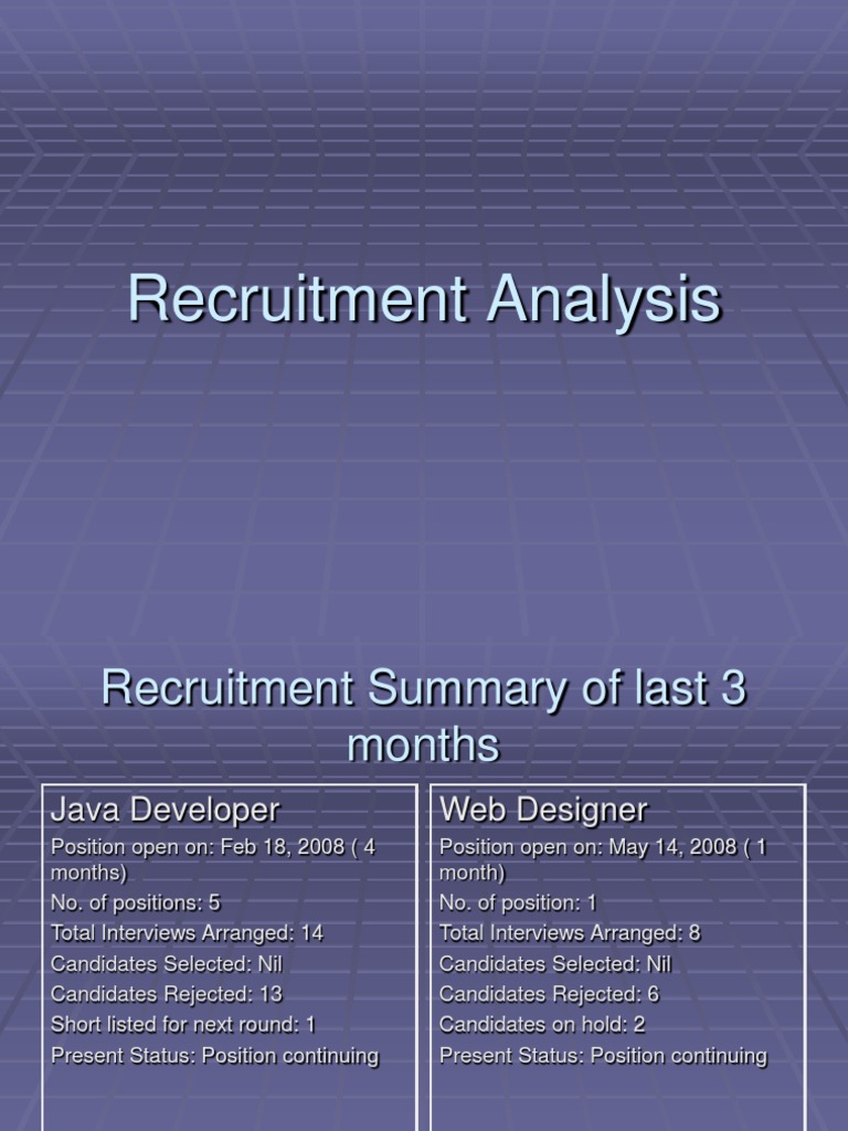Recruitment Summary and Analysis | PDF | Succession Planning | Employee ...