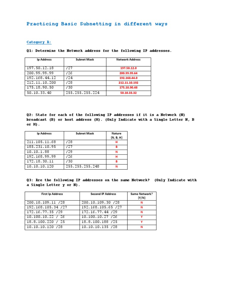 Additional Subnetting Practice Memo | PDF | Ip Address | Internet Protocols