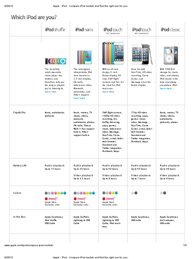 Apple - Ipod - Compare Ipod Models and Find The Right One For You | PDF ...