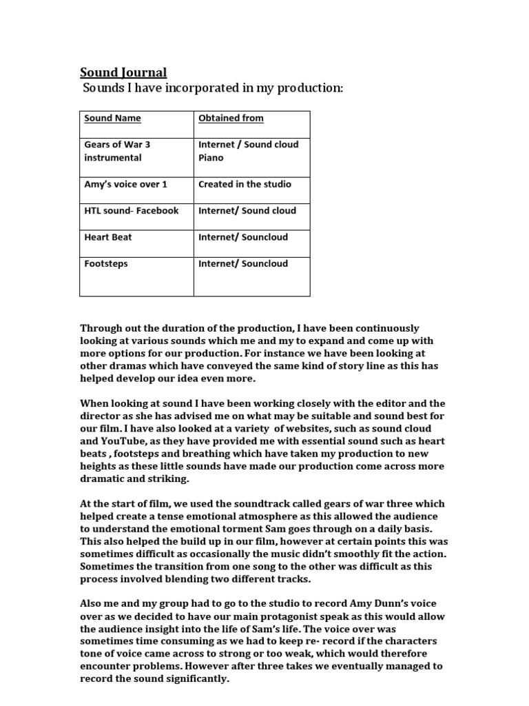 Sound Journal FINISHED | PDF | Internet | Leisure