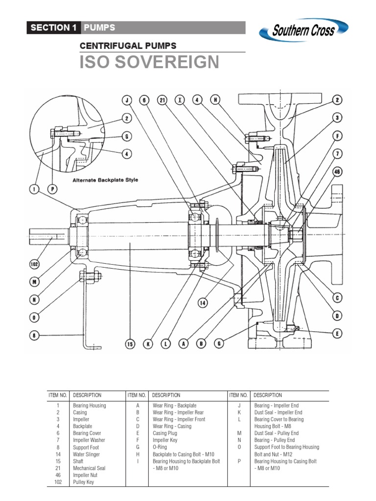 Southern Cross Pump Parts Catalogue | PDF | Home & Garden