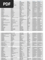 Topster Album Chart Maker Guide | PDF