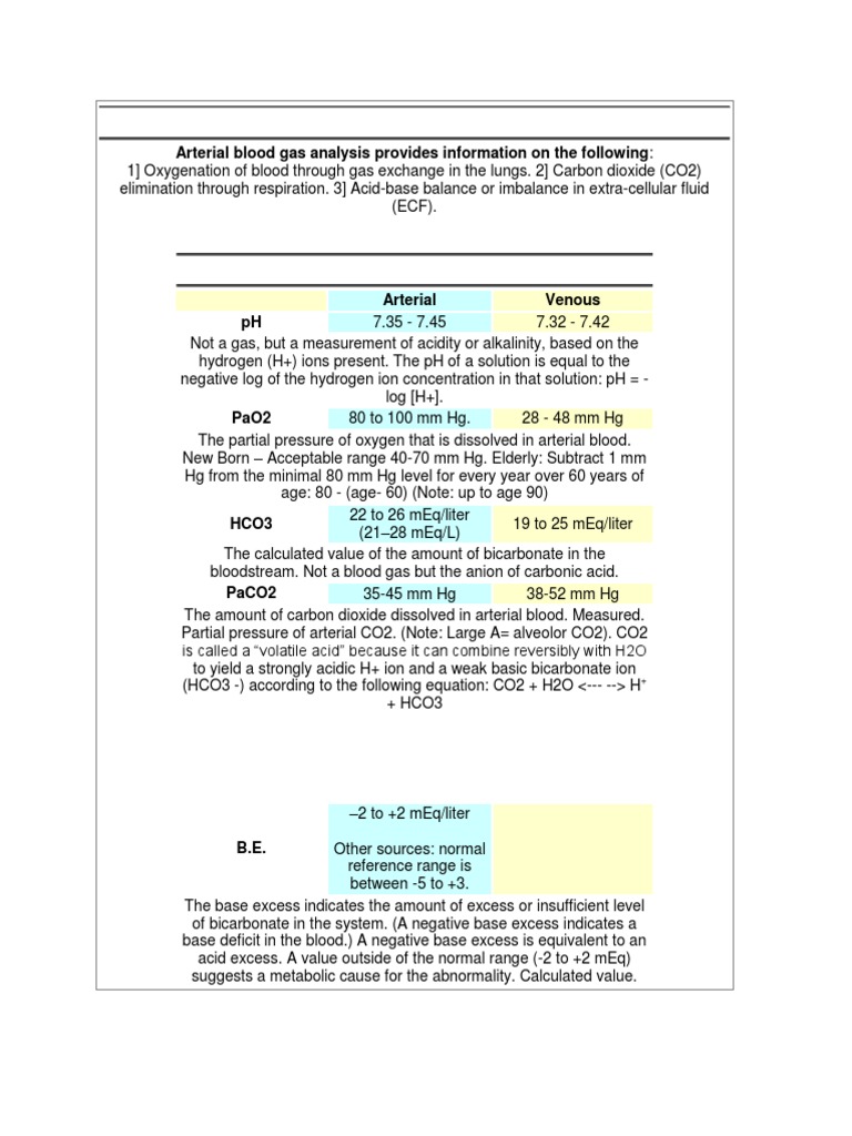 Arterial Blood Gases | PDF | Respiratory System | Physiology