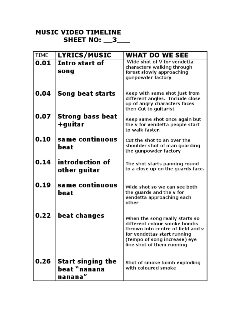 Music Video Timeline Sheet 3 | PDF | Gunpowder | Singing