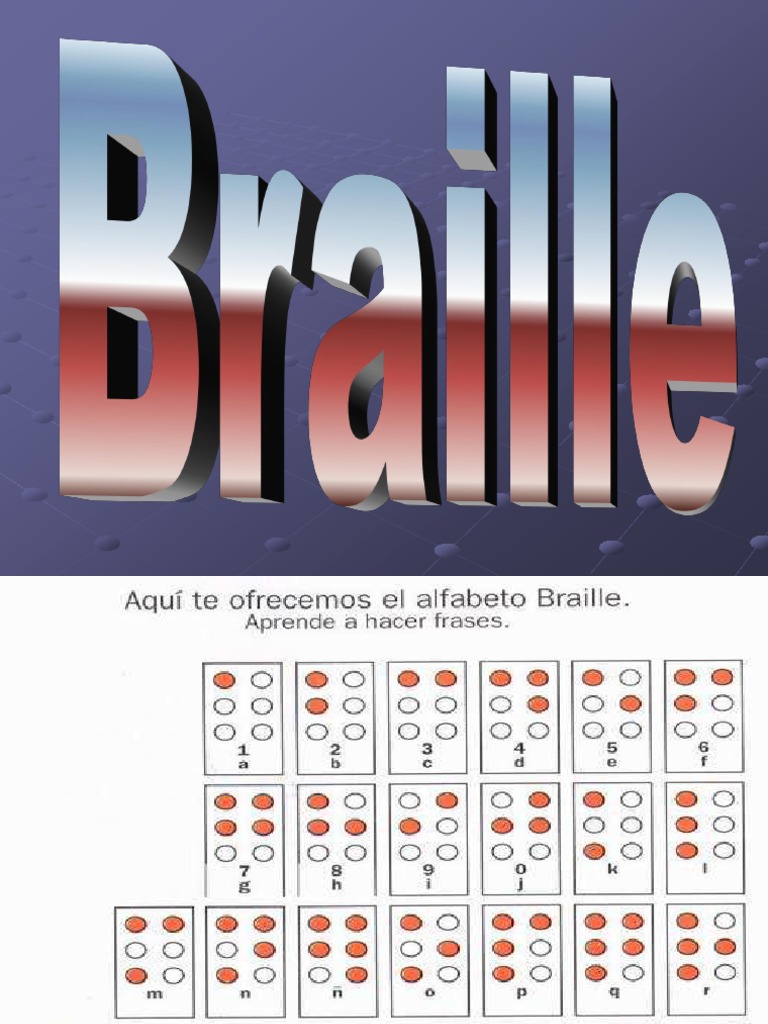 Bralle | PDF