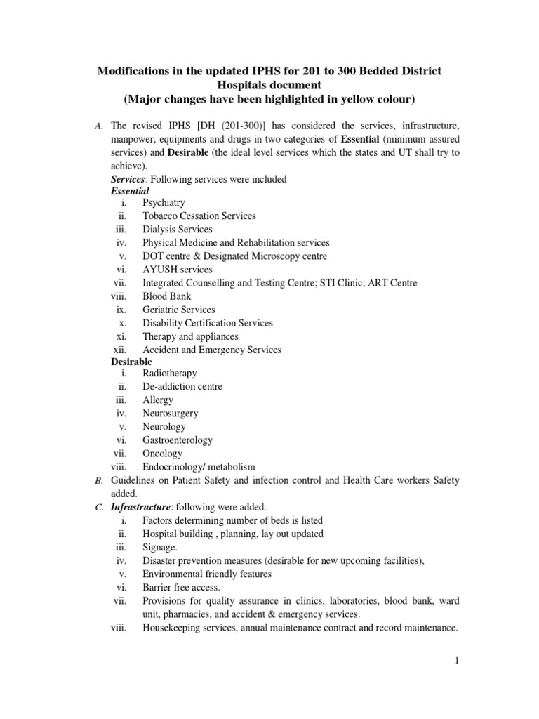 IPHS Dist Hosp 201 To 300 Bed Standards | Download Free PDF | Knee | Ankle