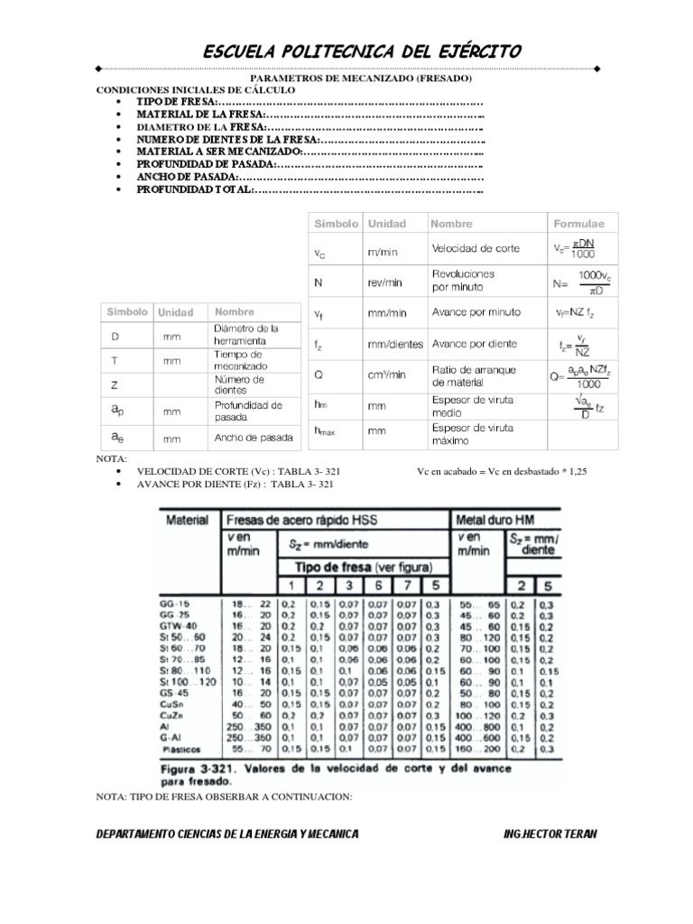 7 Calculo Para Fresado Pdf